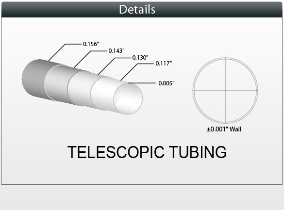 Telescopic Tubing Kit, Pebax™ 72D, 9Fr-12Fr-5W